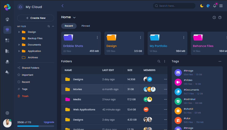 Lineone - Tailwind CSS Admin and Webapp UI Kit