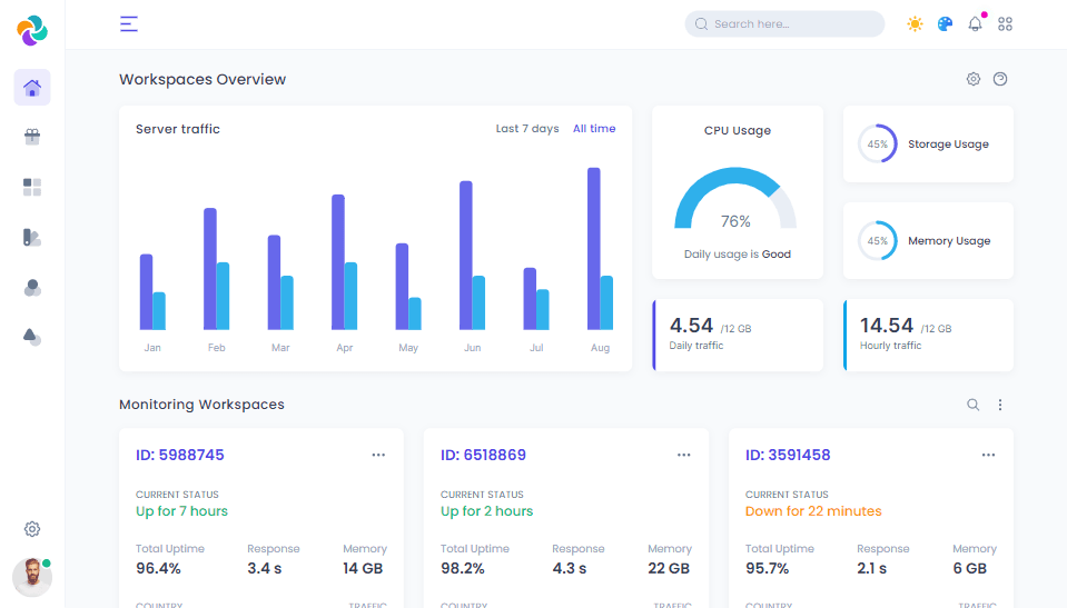 Lineone - Tailwind CSS Admin and Webapp UI Kit